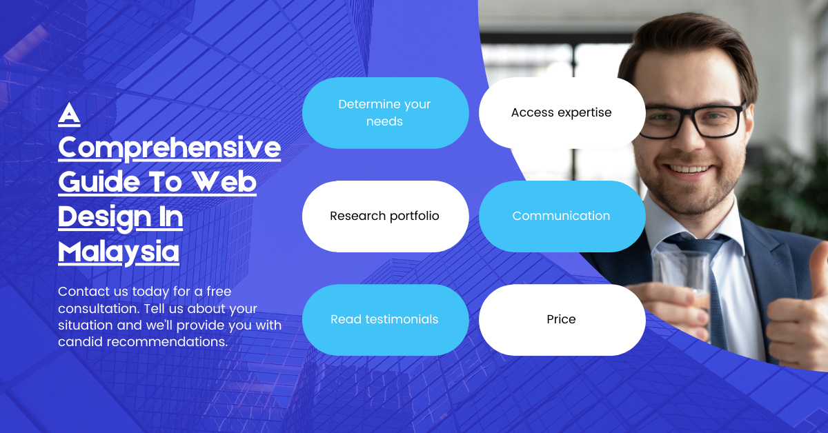 Unveiling The Secrets - A Guide To Web Design In Malaysia